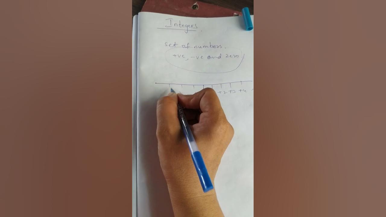 Integers: Definition of integers class 7 chapter -1 - YouTube