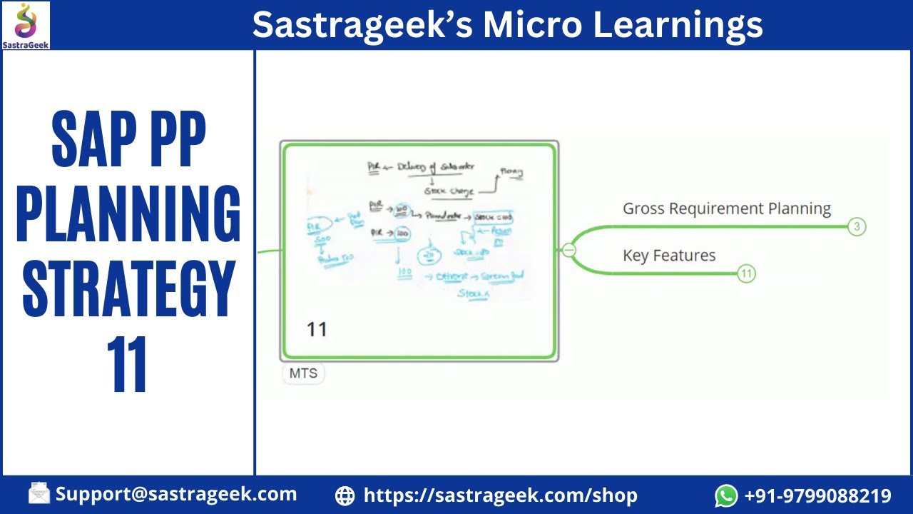 SAP PP Planning Strategy 11 || Sastrageek Micro Learning - YouTube