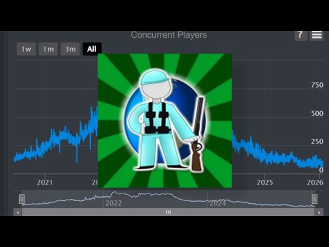 What Happened to Iron Assault? - YouTube