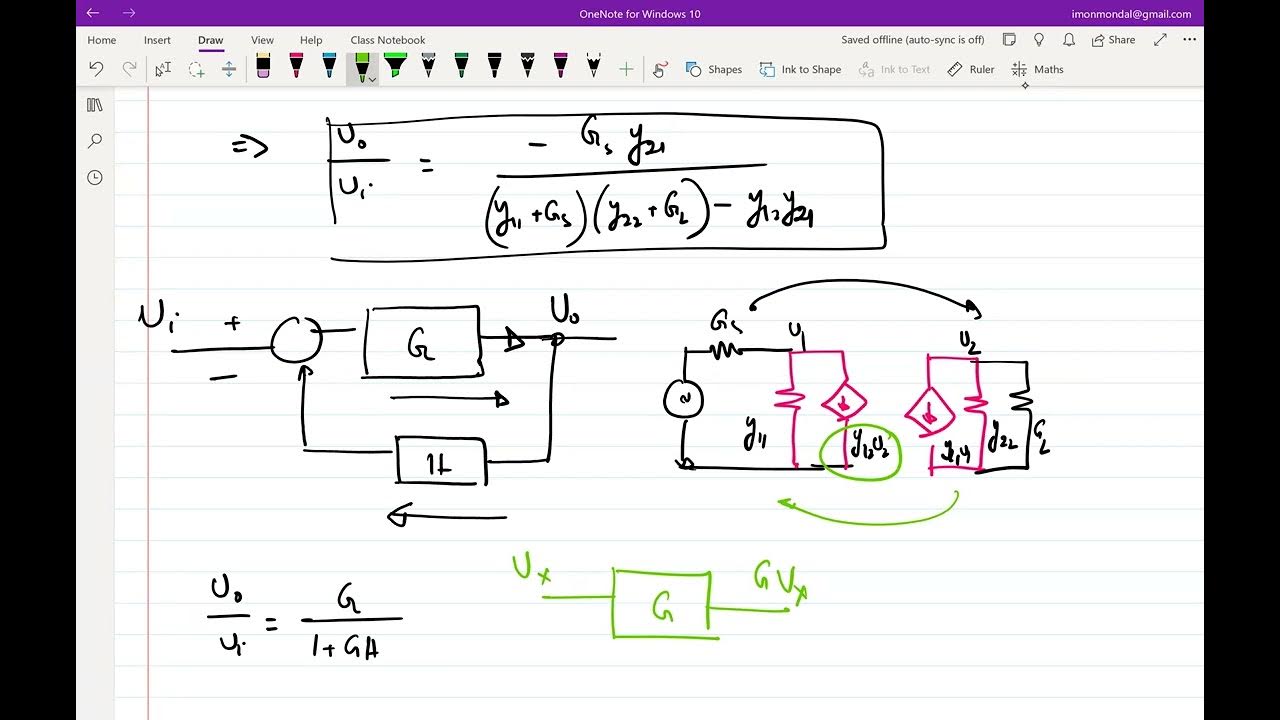 Lecture 4: Introduction to incremental two port network - YouTube