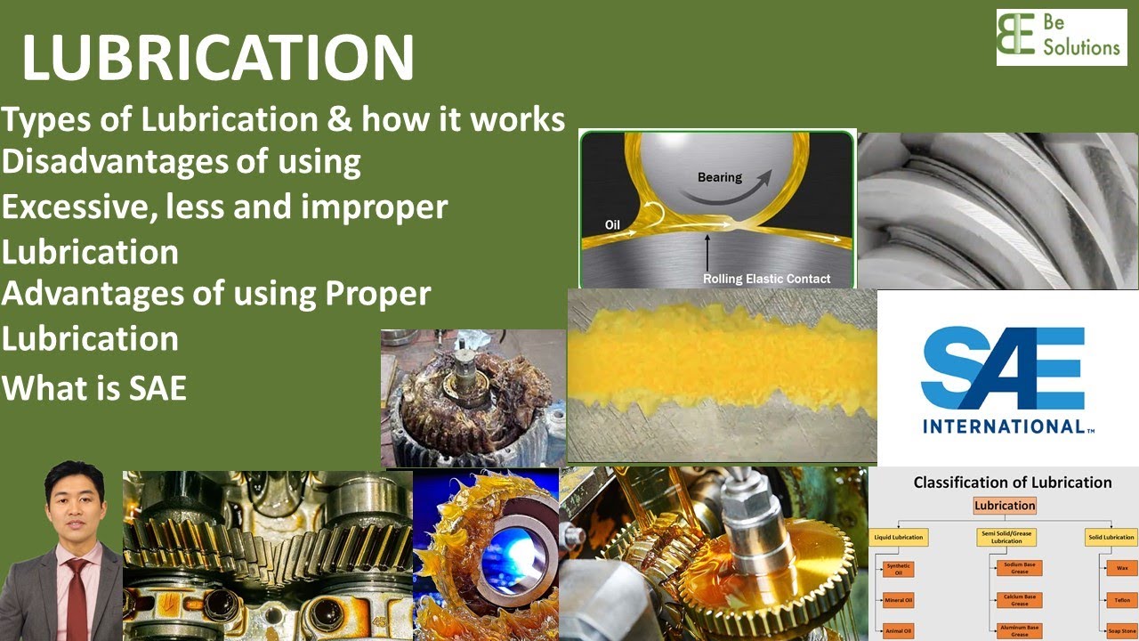 Lubrication: Types, Pitfalls, Advantages and SAE | Everything You Need ...