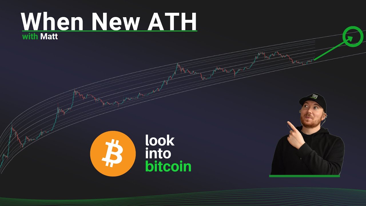 When Will Bitcoin Make A New All Time High? - YouTube