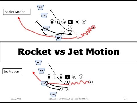 Jet Motion vs Rocket Motion in Youth Football, Which is better and Why ...