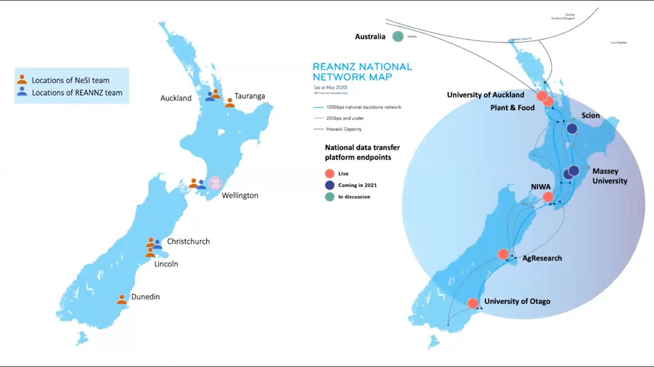 Webinar: NeSI and REANNZ infrastructure: tools and tips for research ...