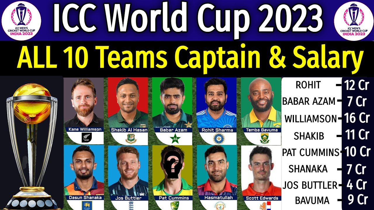 ICC World Cup 2023 - All 10 Teams Captain & Their Salary | World Cup ...