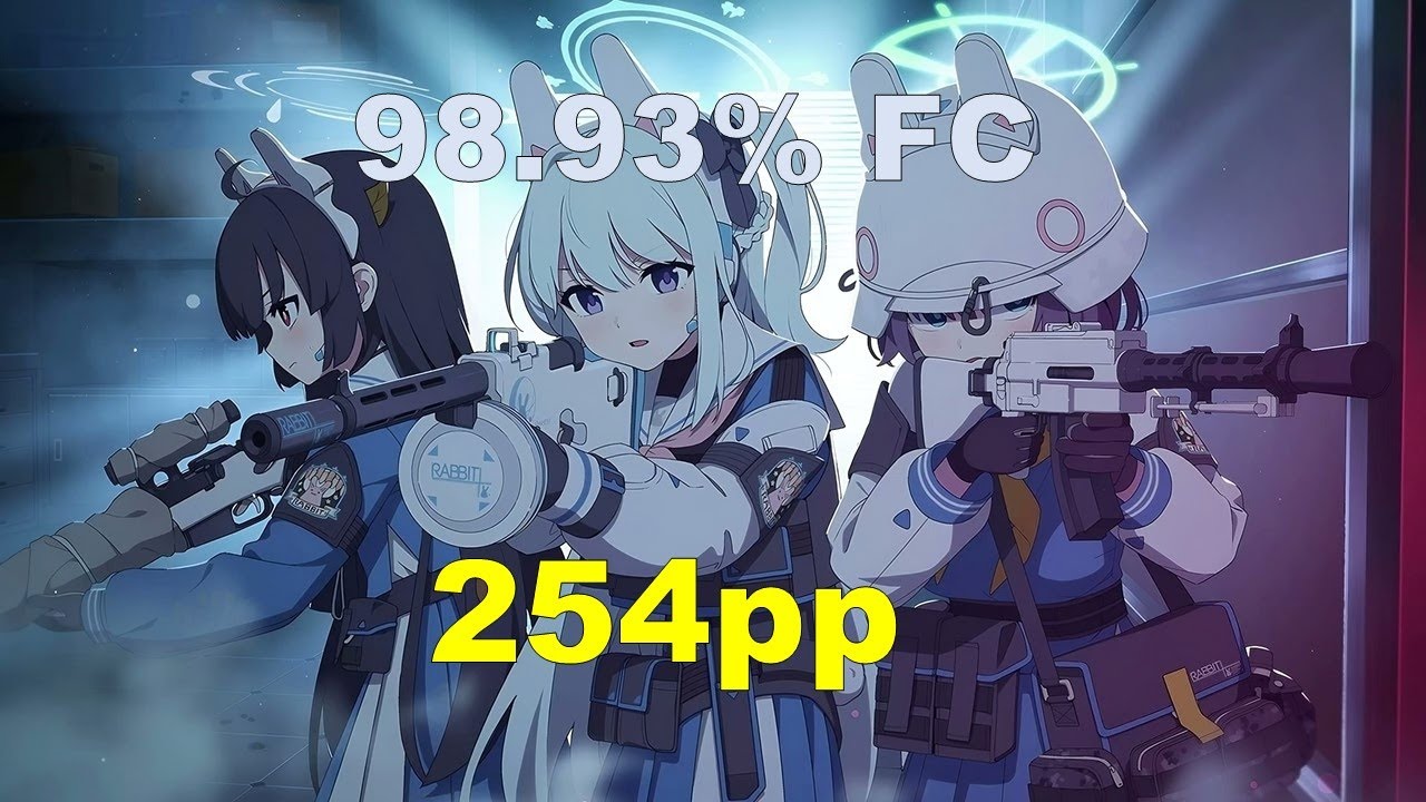 【Osu! taiko】KARUT - Kitsunebi [Engage Fire!!!] 98.93% FC 254pp - YouTube