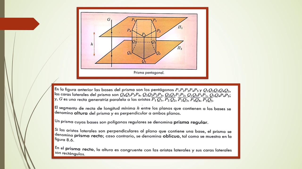 V06 PRISMAS Y SUS ELEMENTOS - YouTube