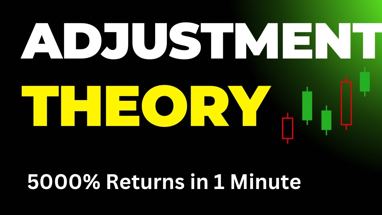 Adjustment Theory in OPTIONS TRADING 📈💰|| Option Buying Strategy ...