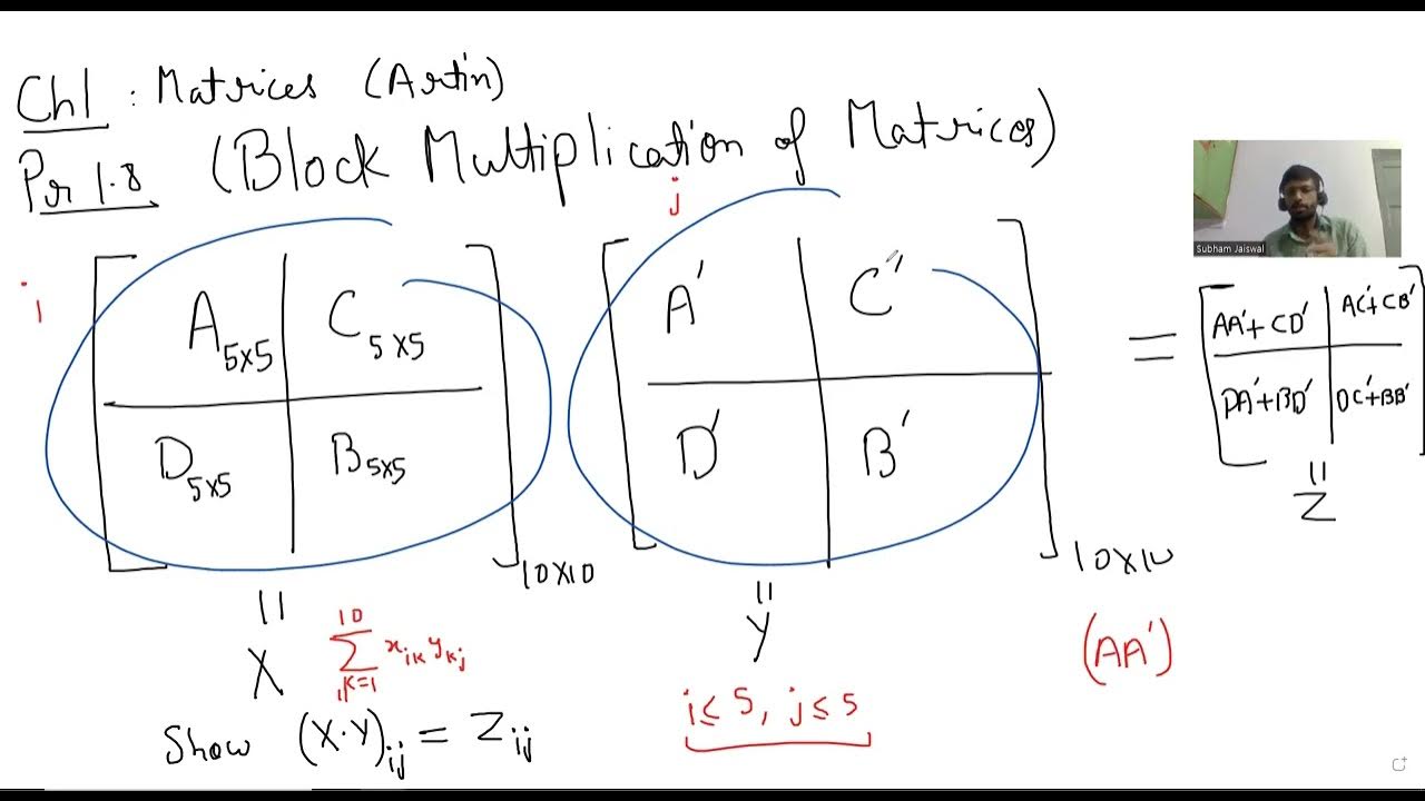 Introduction To Matrices 5: On Block Multiplication And Inverse Of 
