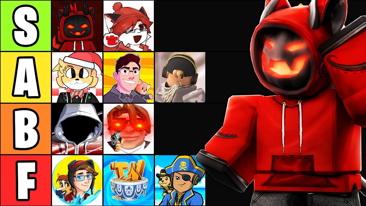 I Ranked EVERY Roblox DOORS YouTuber... - YouTube