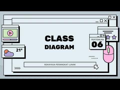 Cara membuat class diagram sesuai dengan studi kasus | Langkah membuat class diagram dengan ...