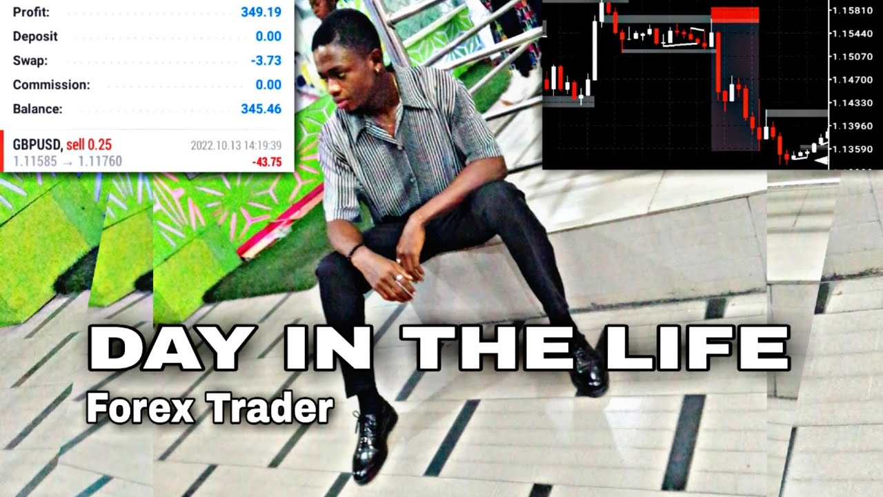 Day In The Life Of A Forex Trader - YouTube