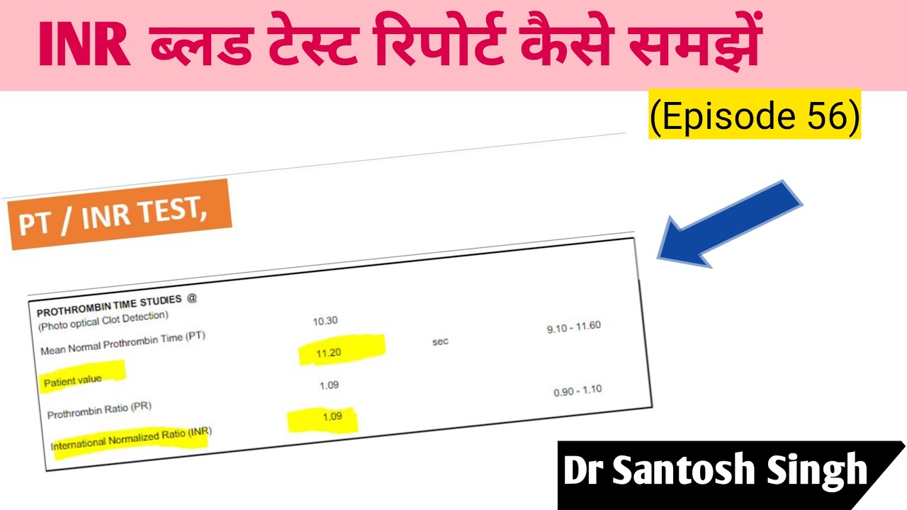 How to Read and Interpret INR Test Report? PT-INR for Coagulation ...