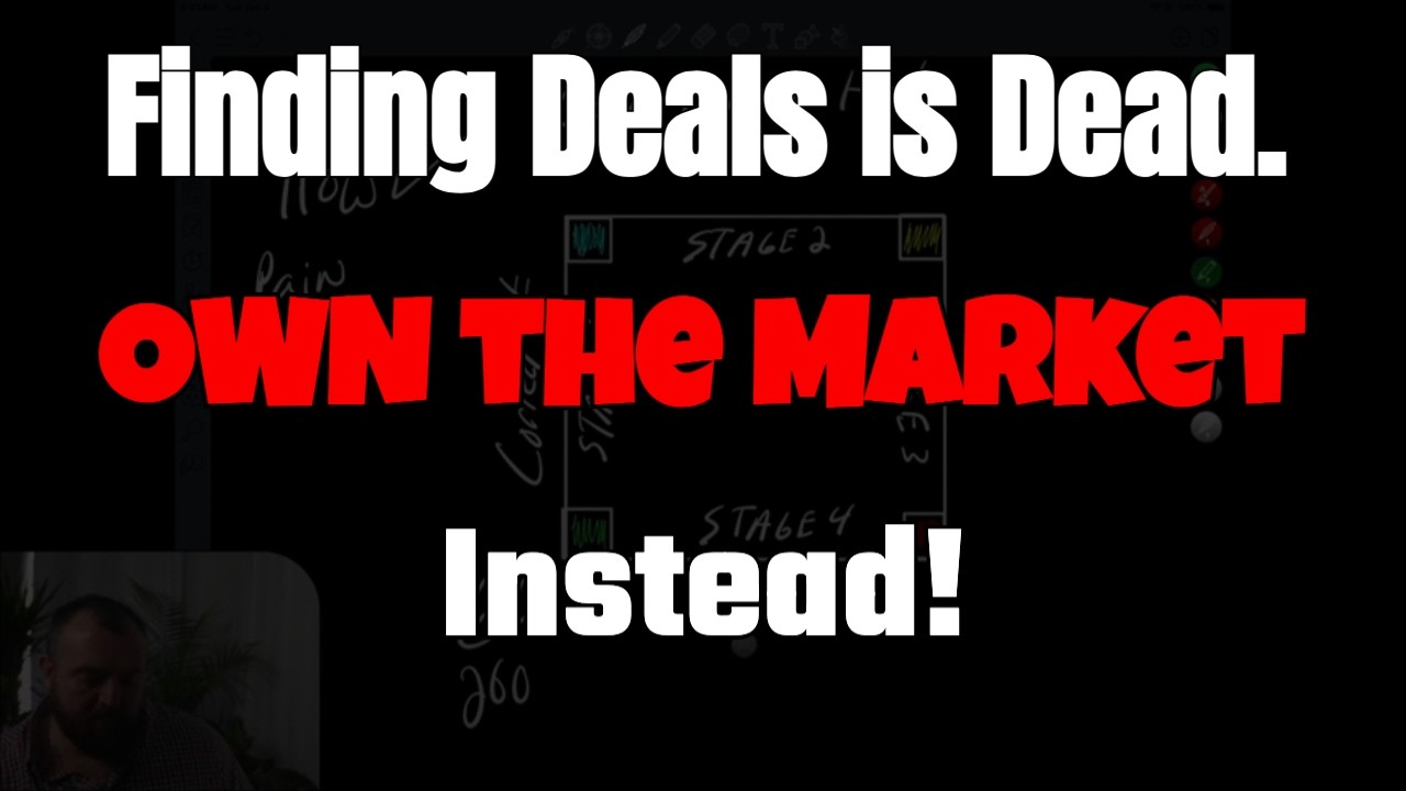 The Monopoly Method: How to Automate Real Estate Deals & Dominate Your ...