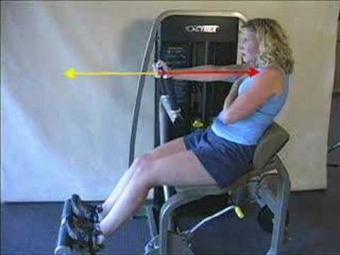 Cybex Eagle Abdominal - YouTube