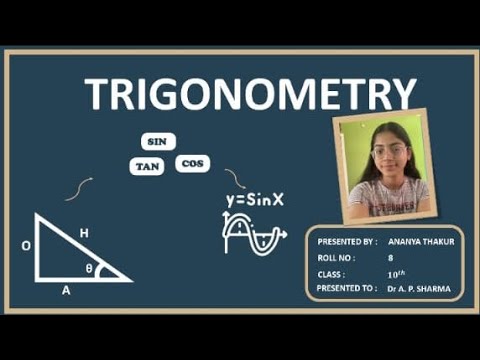 Trigonometry: Complete Chapter Introduction,Basic Concept,Step by Step ...