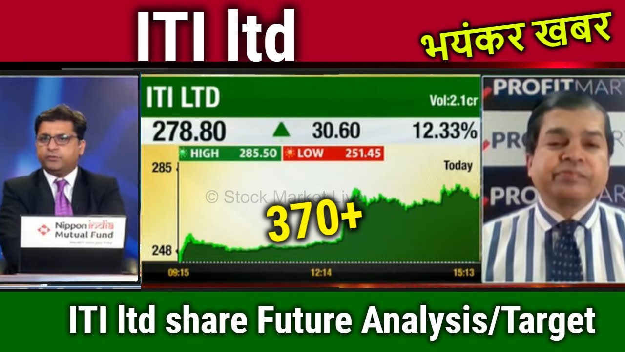 ITI ltd share latest news,iti ltd share analysis,iti ltd share news ...