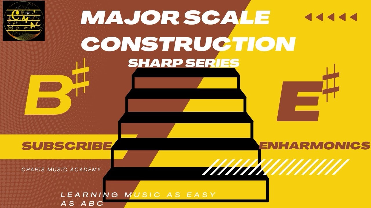 Major scale construction (sharp series) - YouTube