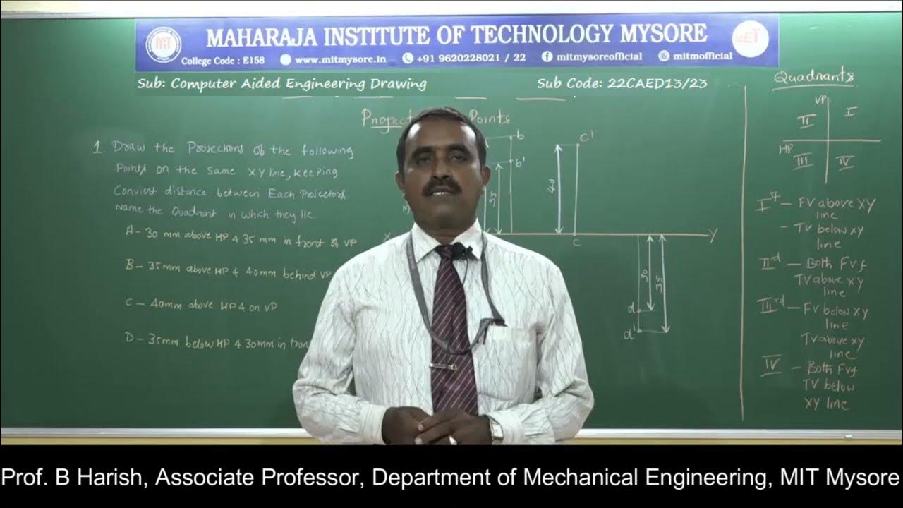 1st CAED 22CAED13 Module 1 Session 2 Prof BH - YouTube