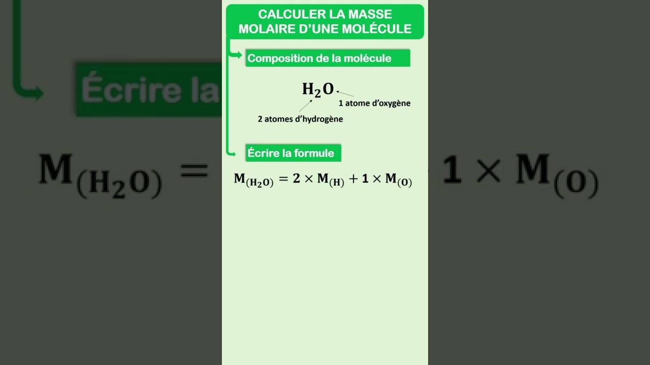 Comment calculer la masse molaire d'une molécule? - YouTube