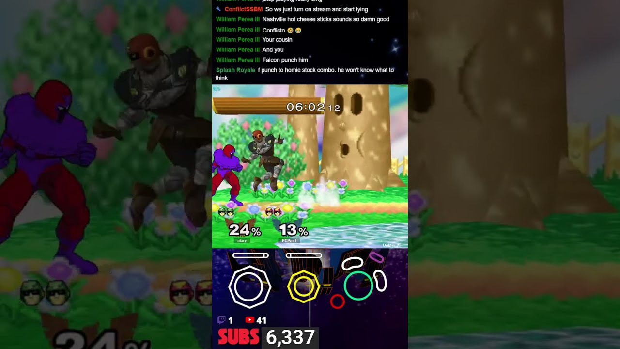 🔴 Unranked GOAT | Smash Bros Melee Netplay - YouTube