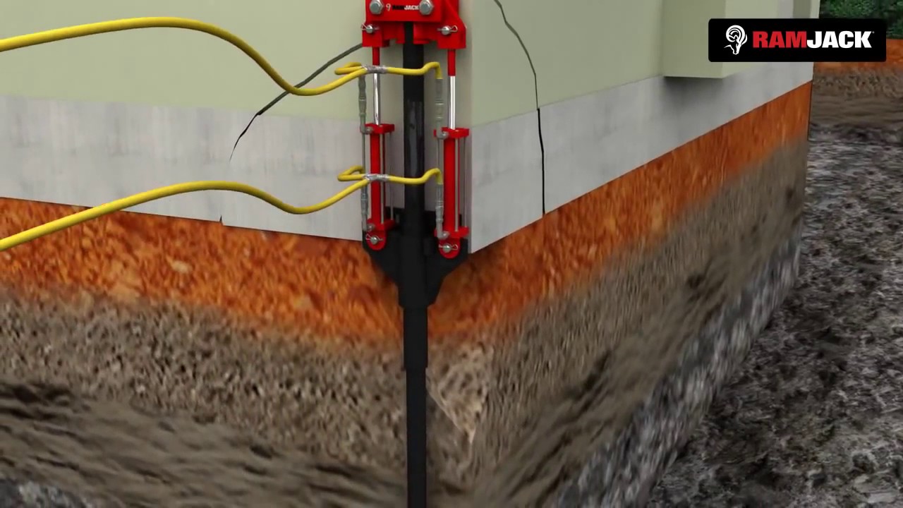 Driven Pile Installation Animation Ram Jack Products - YouTube