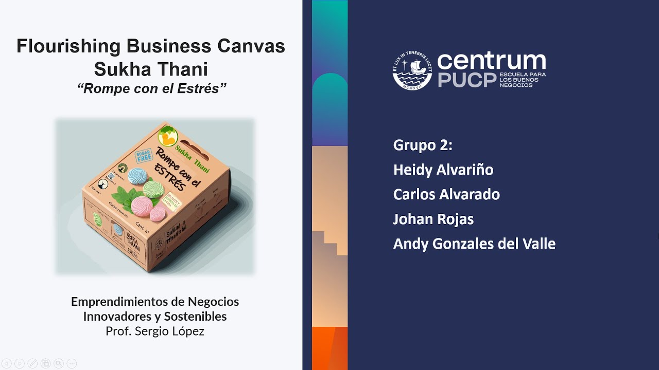 Flourishing Business Canvas - Grupo 2 MBA 174 - YouTube