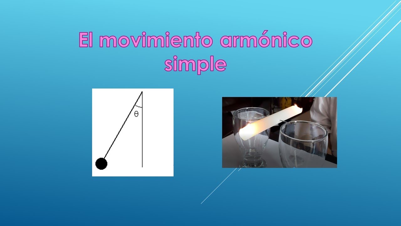 EL MOVIMIENTO ARMONICO SIMPLE //DEMOSTRACION EN EXPERIMENTOS CASEROS ...