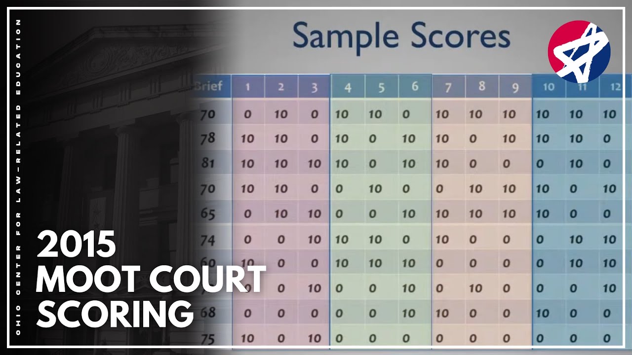 2015 Moot Court Scoring Format - YouTube