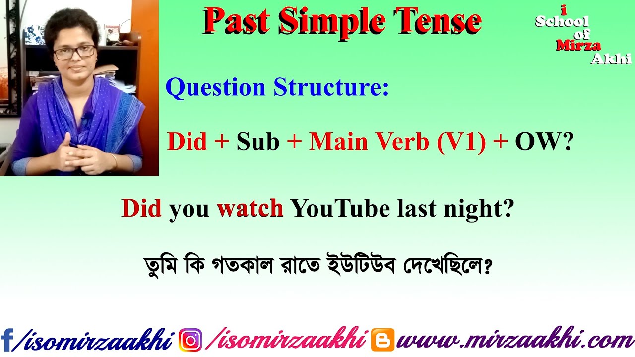 Past Simple Tense | Past Form of Main Verb (V2) | Use of Did | Question ...