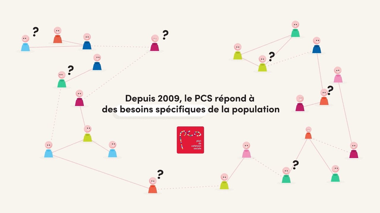 2 Le PCS – Des droits fondamentaux et des partenariats - YouTube
