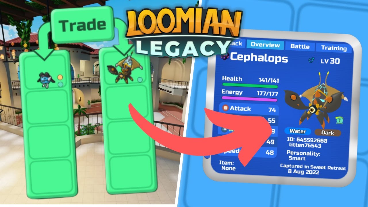 Trading For a Perfect Gamma Cephalops W/L - YouTube