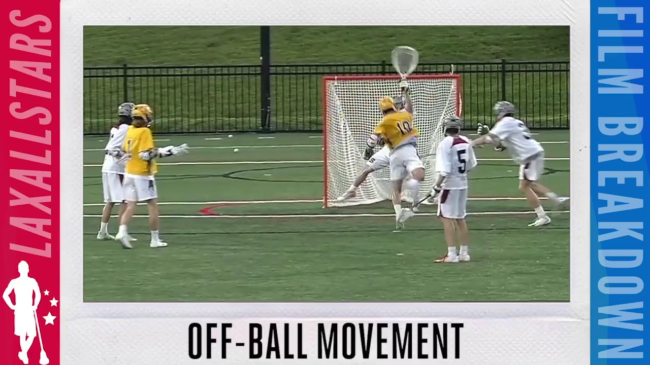 Bullis HS: Geico HS National Champions on #FilmBreakdown - YouTube