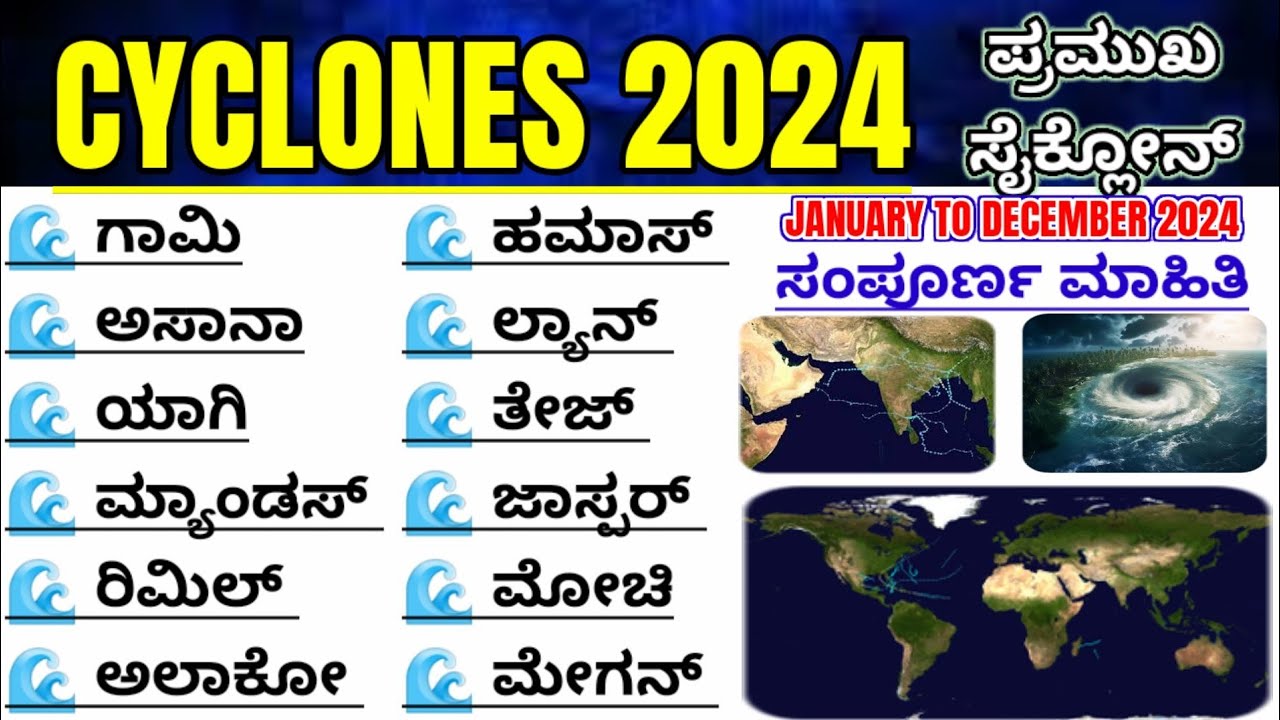 cyclone 2024|2024 ಚಂಡಮಾರುತಗಳು|General knowledge 2024|ಪ್ರಚಲಿತ ಘಟನೆಗಳು ...