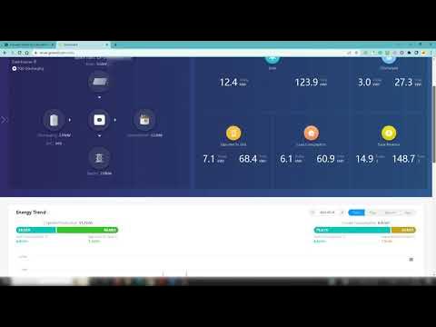 Growatt Browser Monitoring Dashboard - YouTube