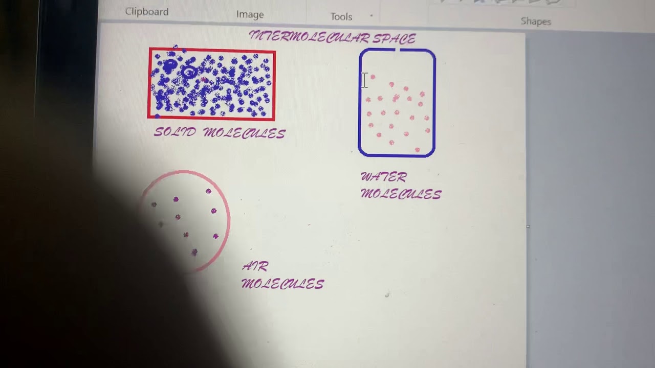 Intermolecular Space - YouTube