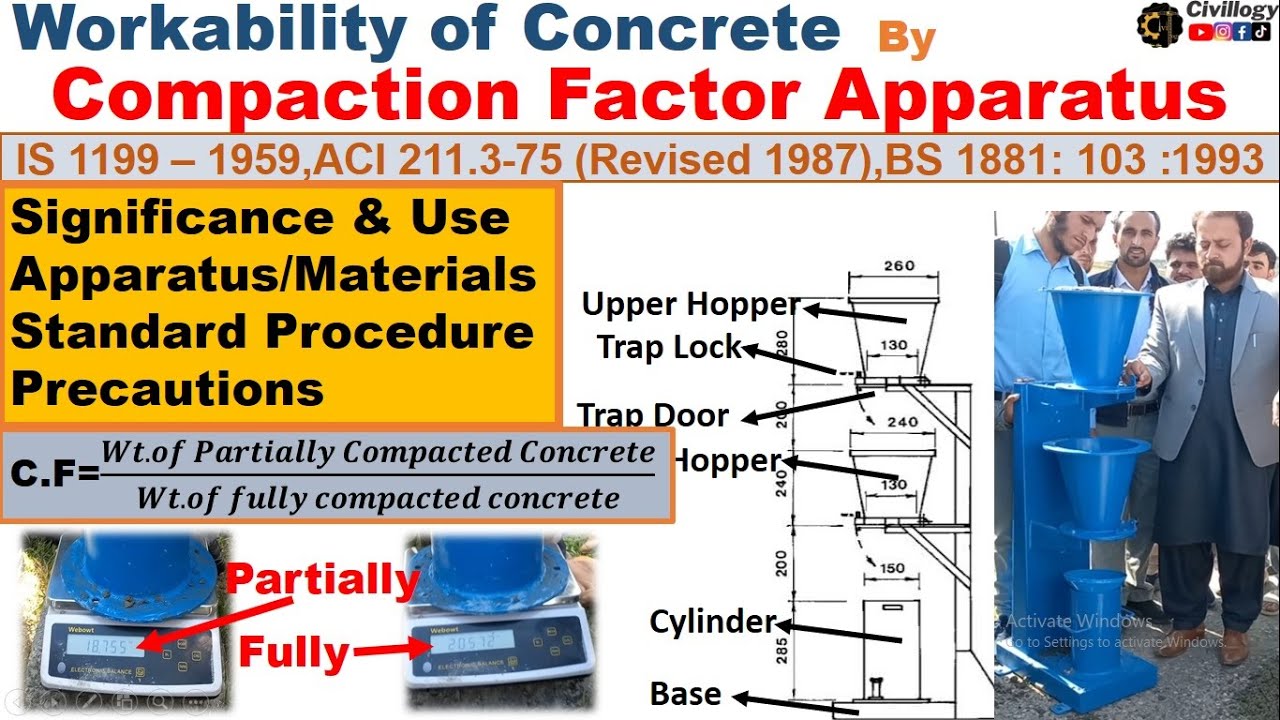 How to check workability by compaction factor test?|compaction factor ...