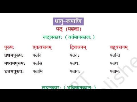 पठ् धातु रूप|sanskrit lakar|path dhatu roop|पठ् धातु लट् लकार,लृट् लकार ...