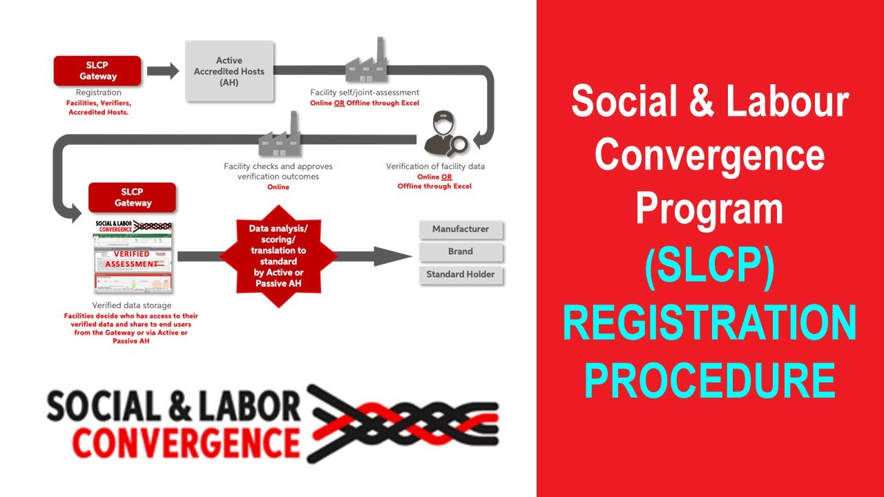 SLCP registration procedure - YouTube