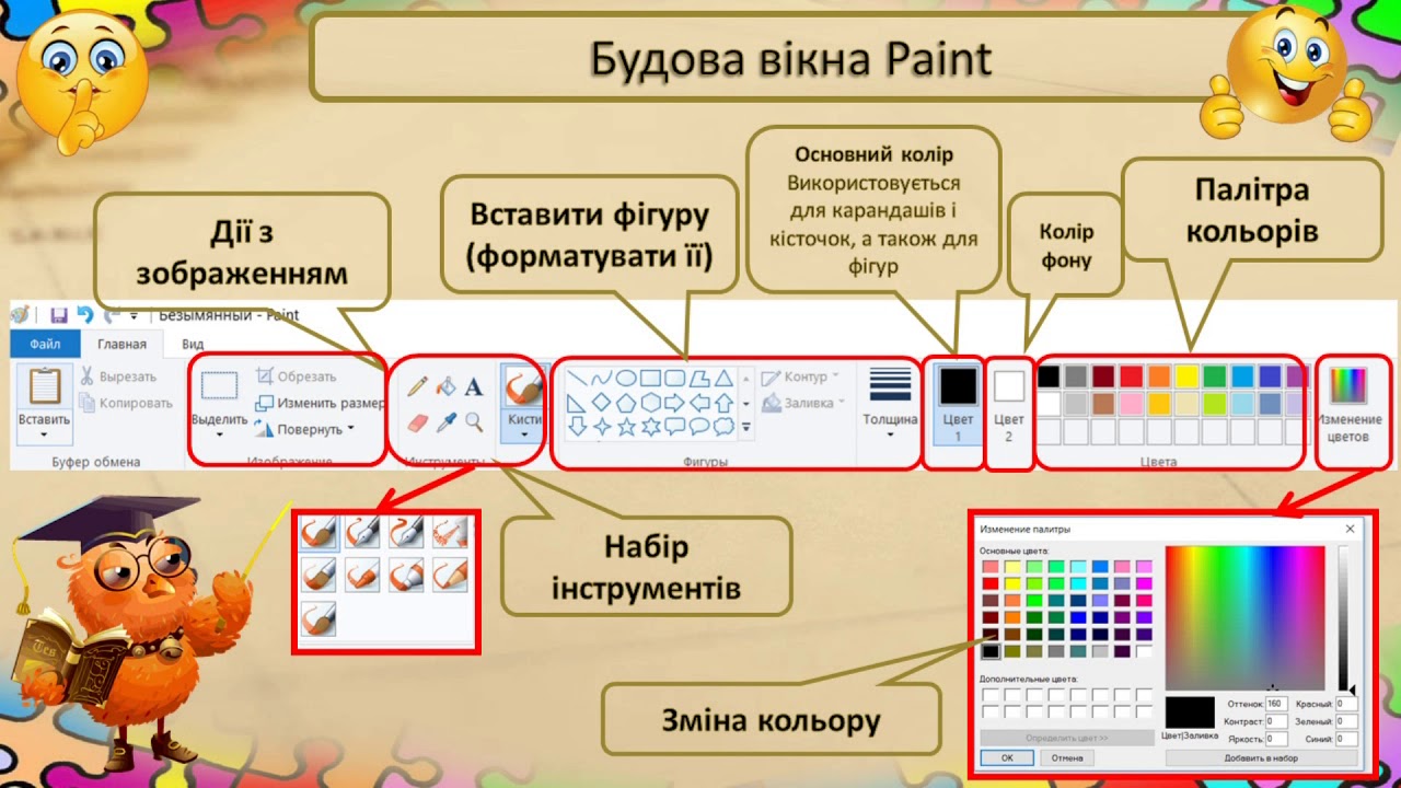 14 урок Середовище графічного редактора Панель інструментів Палітра