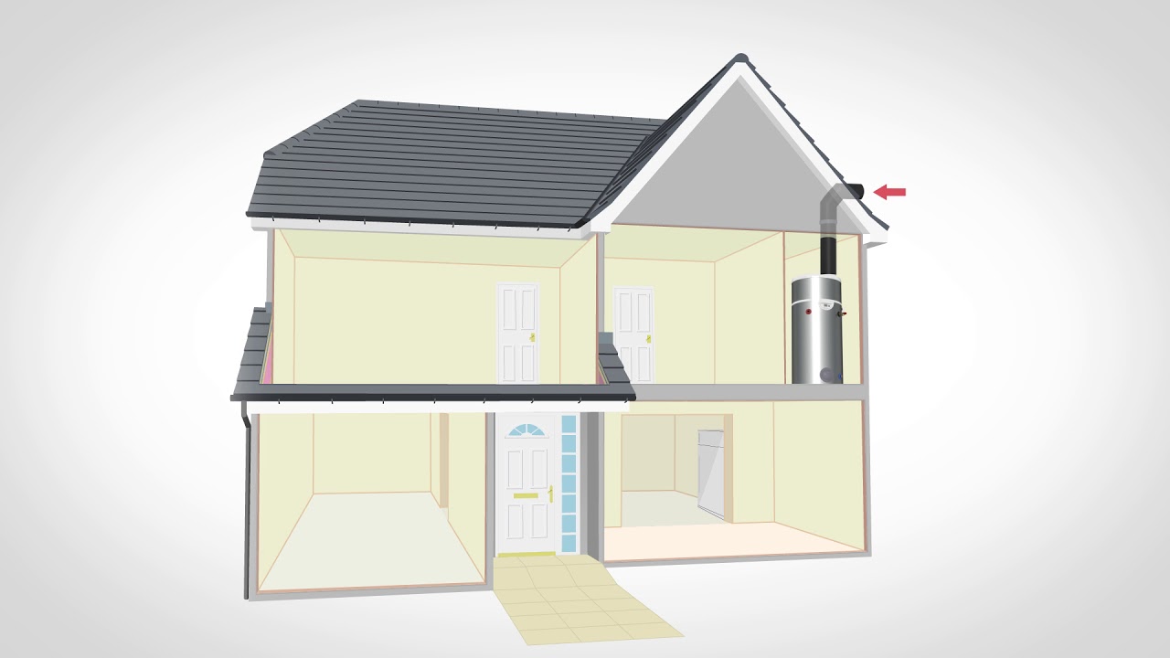 Dimplex: GDC Edel Installation - YouTube