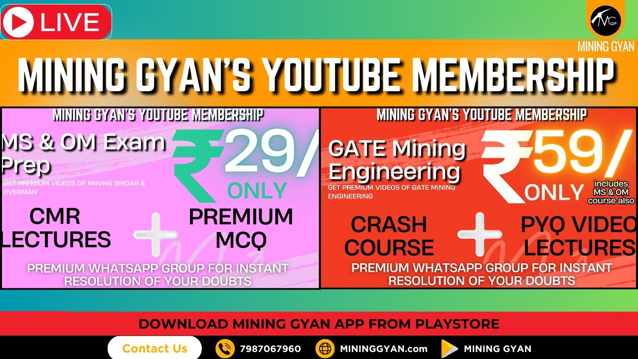 MINING GYAN'S YOUTUBE MEMBERSHIP PROGRAM - YouTube