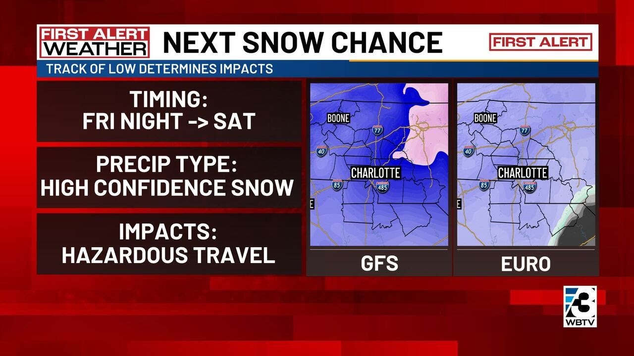 Tracking more winter weather this weekend: What we know - YouTube