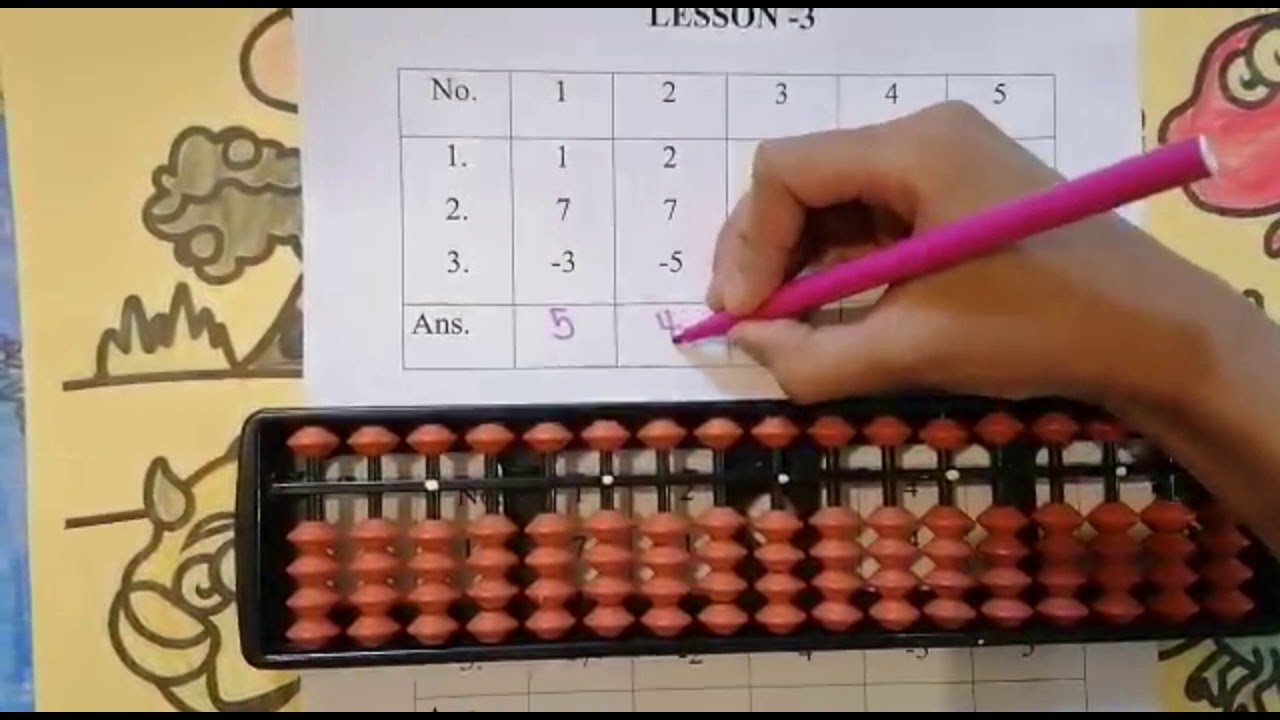 Lesson 3 - Learning Abacus using upper and lower bead in ones rod ...