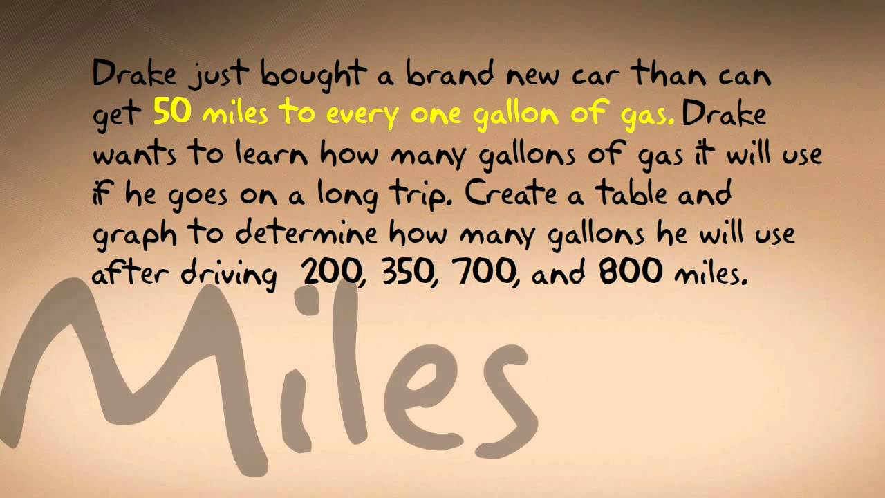 Ratio tables and graphs (6.RP.A.3) - YouTube