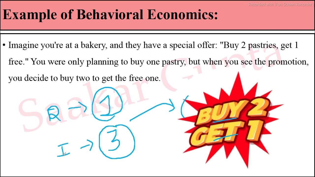 Behavioral Economics || 7 Principles of Behavioral Economics ...