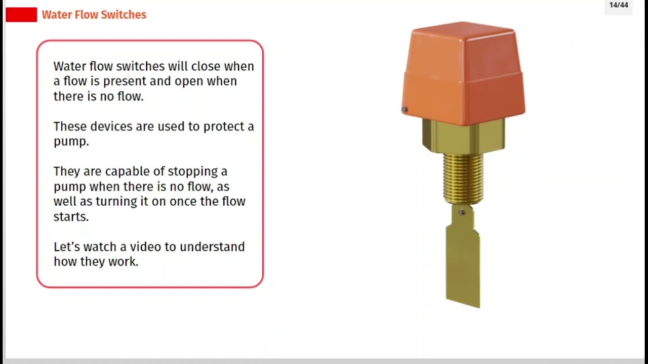 All About Safety Controls | Complete Chiller Systems Course | SkillCat ...