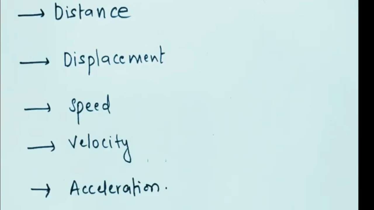 Motion| Distance and Displacement | Physics - YouTube