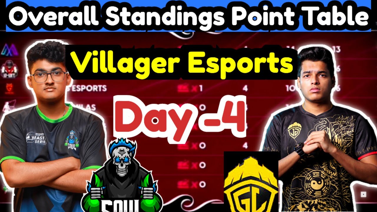 Villager Esports Overall Standing | Villager Esports Point Table # ...