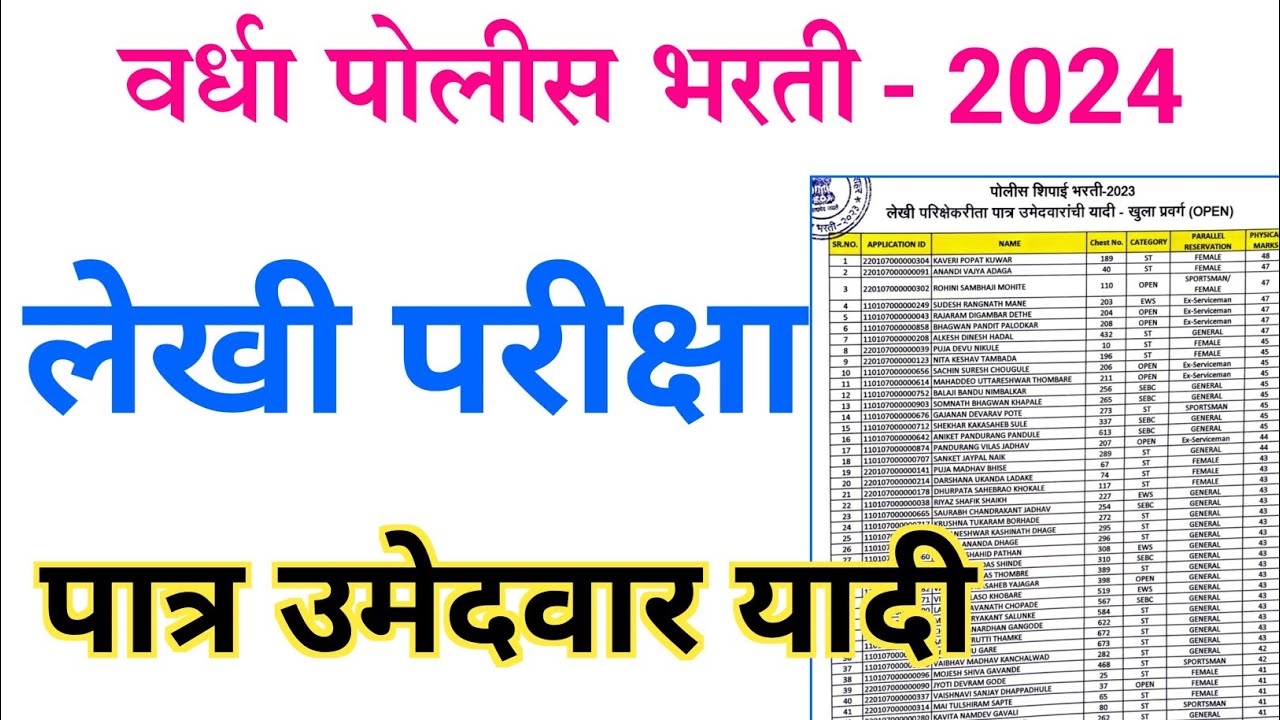 वर्धा पोलीस भरती 2027 लेखी साठी पात्र उमेदवार यादी | wardha police cut ...